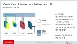 Cloud for Kubernetes : Session2 | PPT