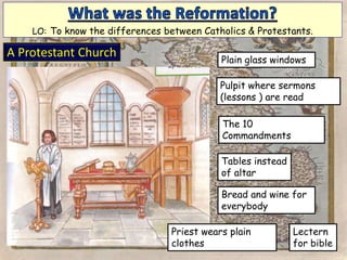 Protestant Church Vs Catholic Church