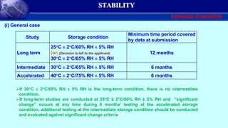 Stability Study | PPT