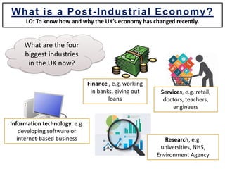 Post Industrial Economy Examples