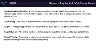 Glossary of Pay Per Call and Call Center Terms | Pay Per Call ...