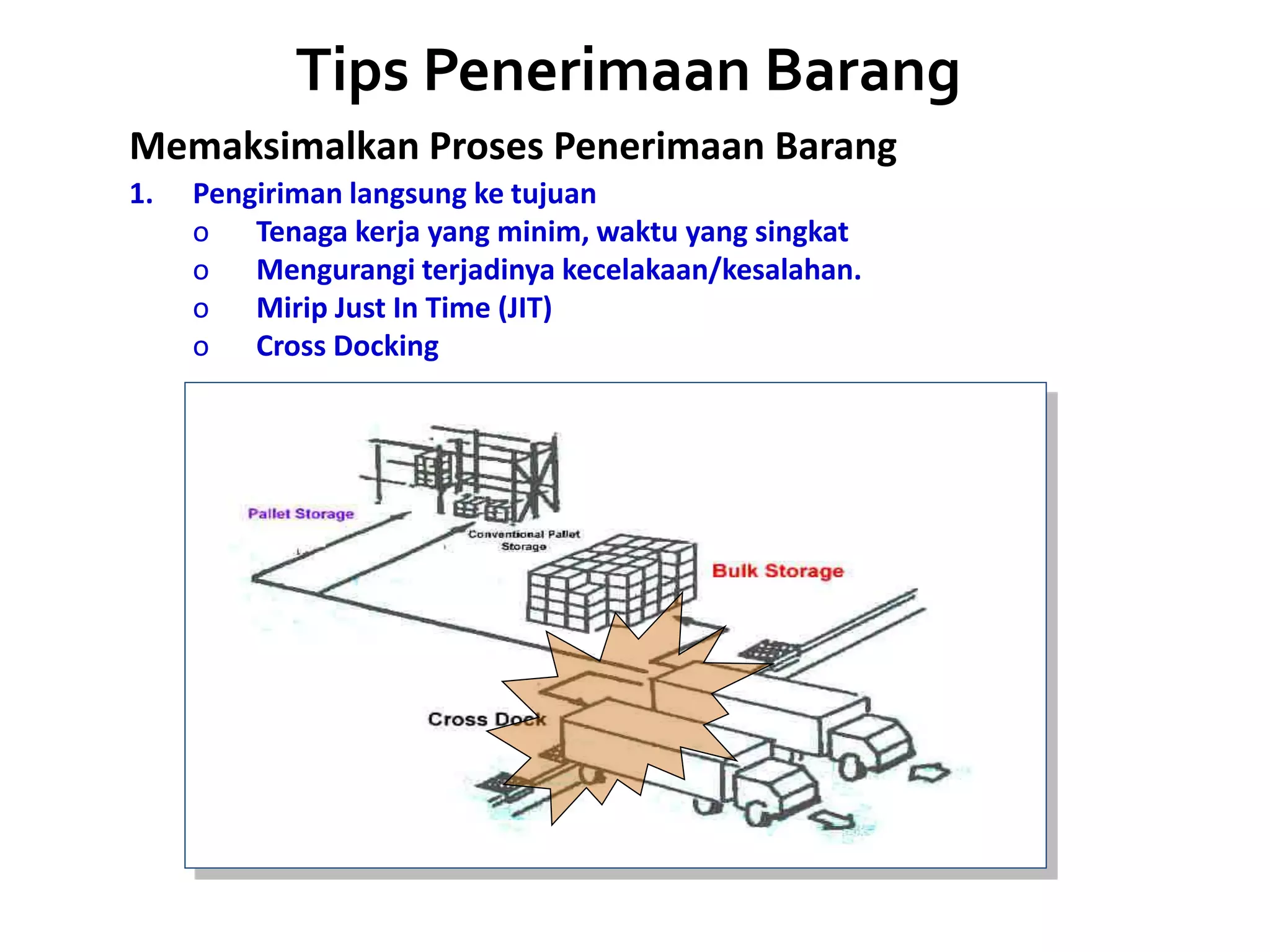 Alur Aktifitas Warehousing_ Materi Training "INVENTORY & WAREHOUSING MANAGEMENT" | PPTX