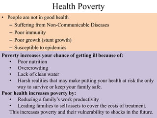 2. What is poverty? | PPT