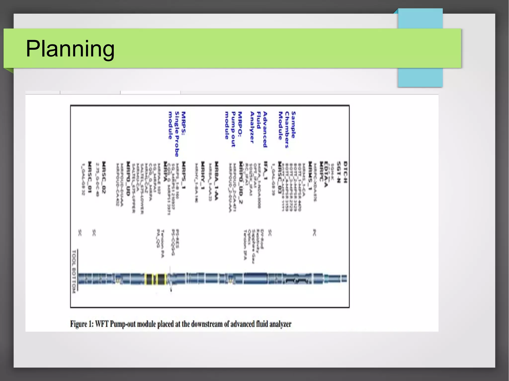 IMPROVED RESERVOIR EVALUATION | ODP