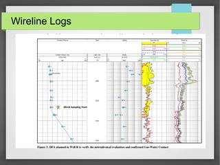 IMPROVED RESERVOIR EVALUATION | ODP