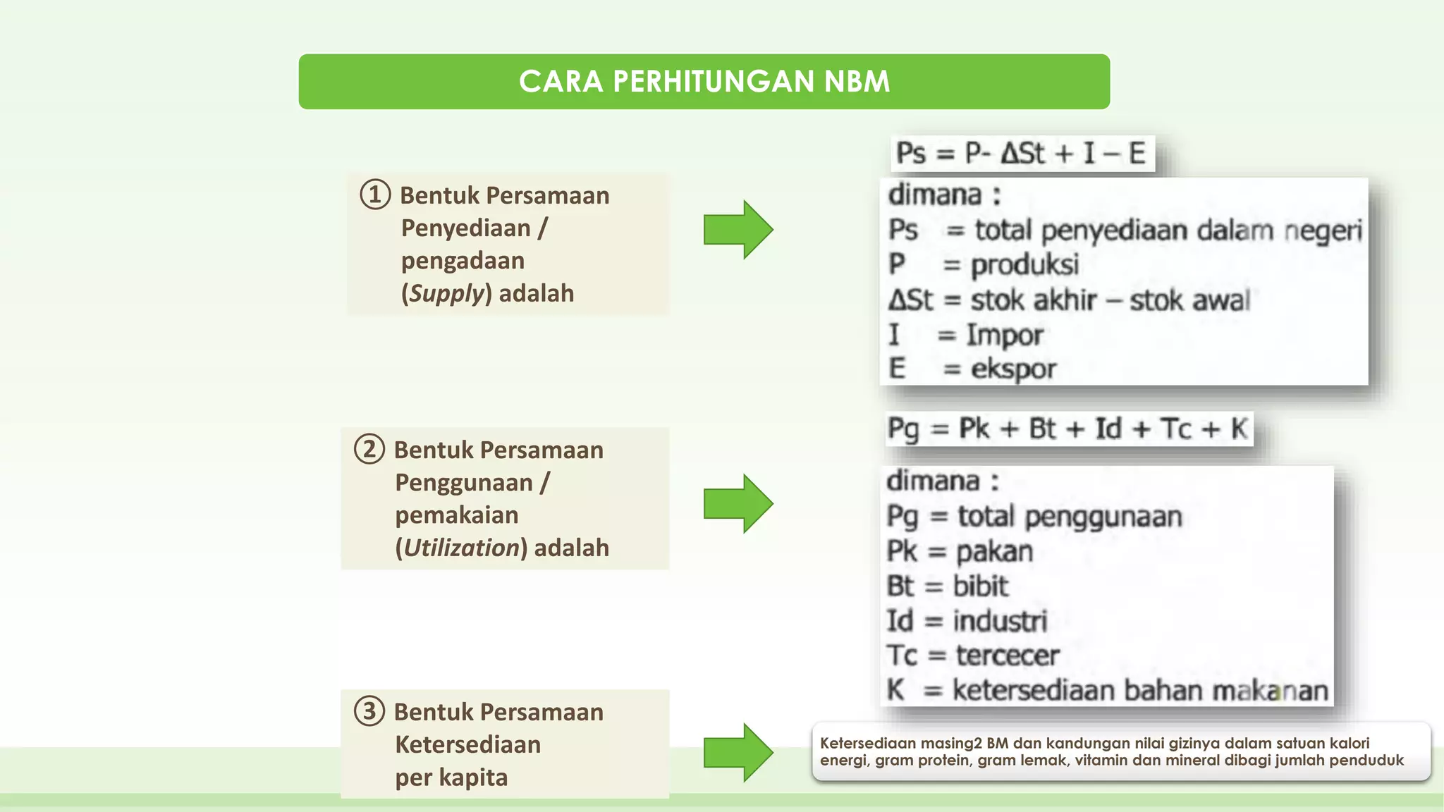 2. neraca bahan makanan april 2017 | PDF