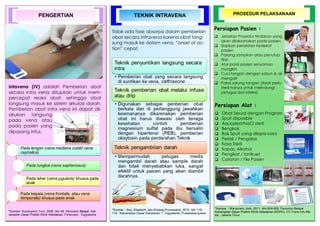 2. leaflet intravena | PPT