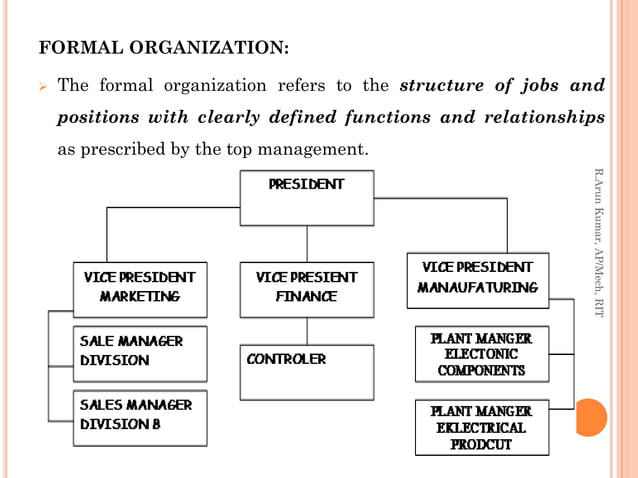 2. formal and informal organization | PDF | Business and Finance