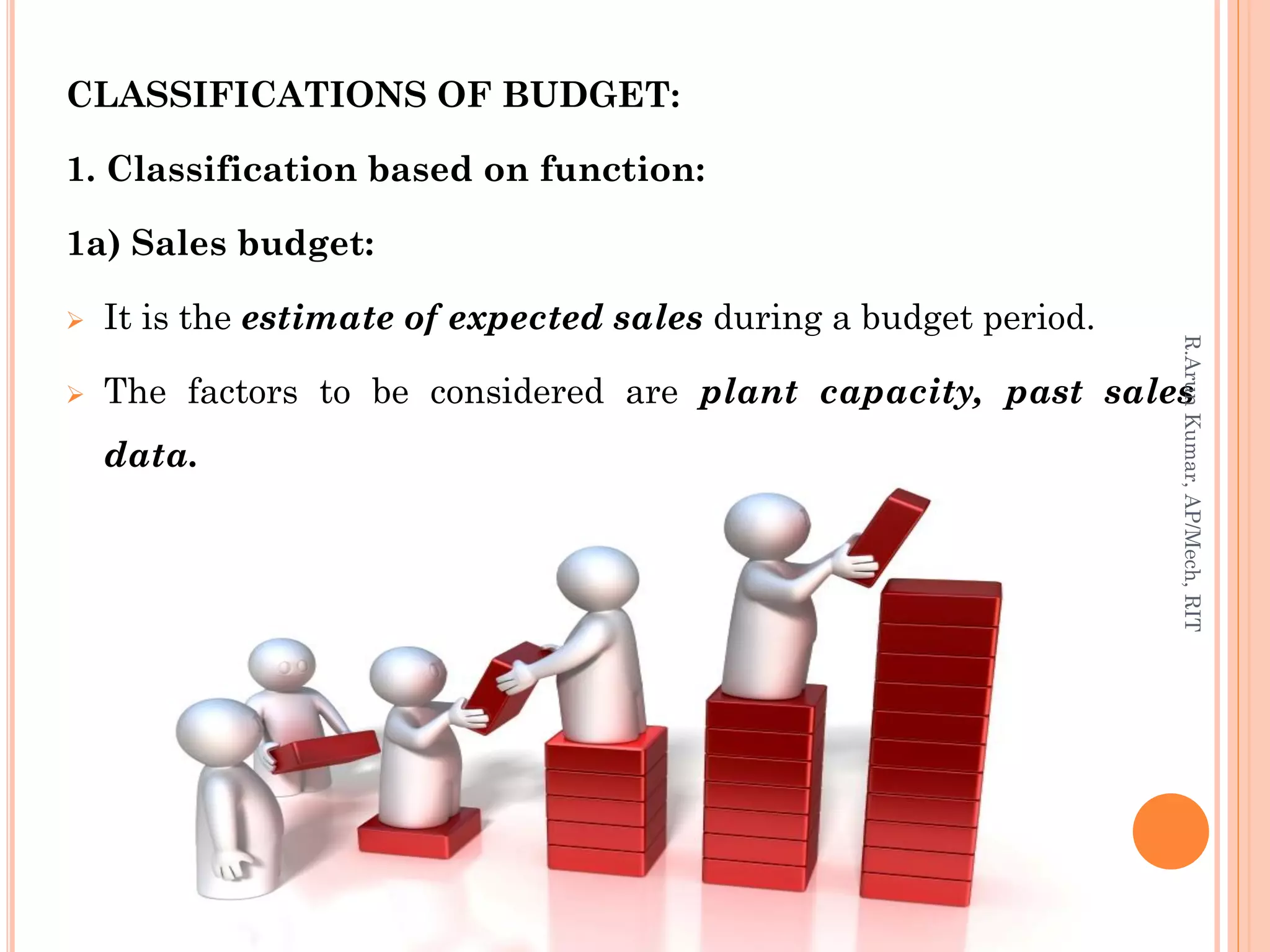 Budgetary control techniques | PDF