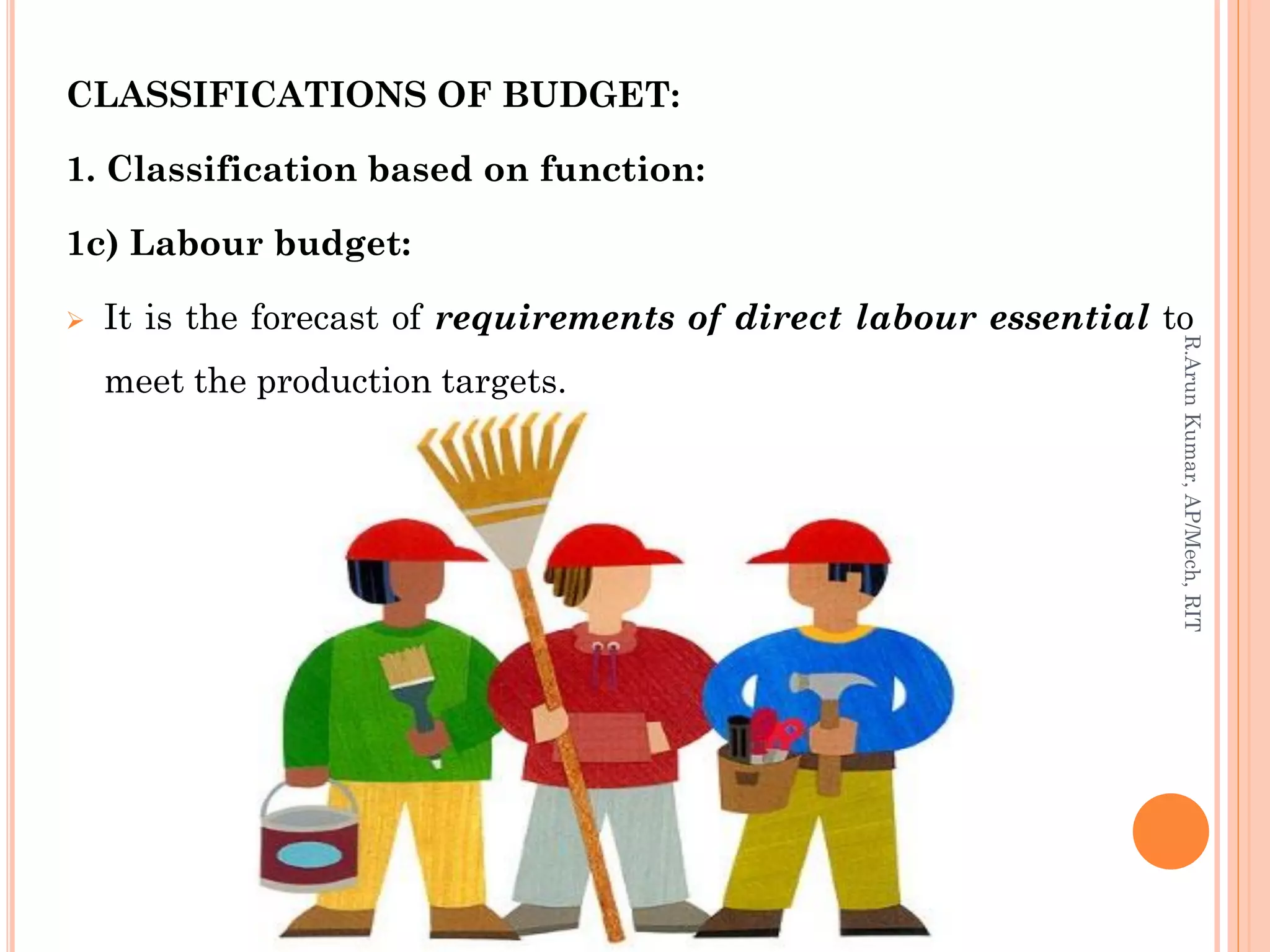 Budgetary control techniques | PDF