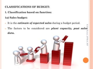 Budgetary control techniques | PDF