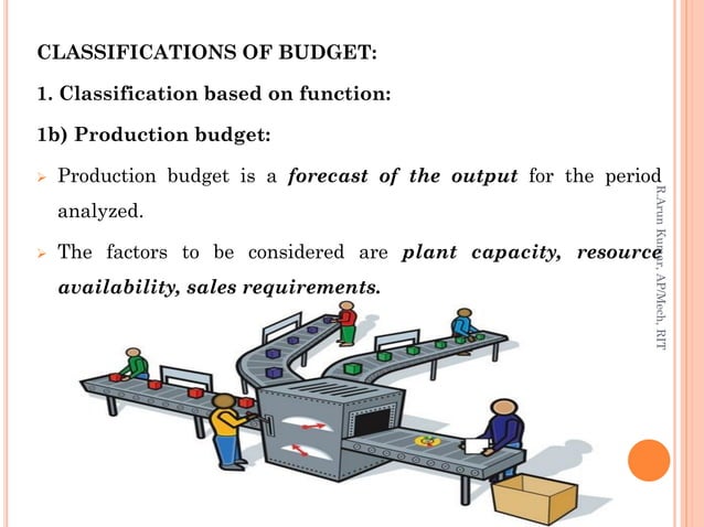 Budgetary control techniques | PDF