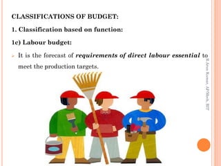 Budgetary control techniques | PDF