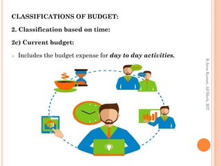 Budgetary control techniques | PDF