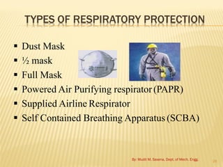2.1 personal protective equipments (ppe) converted | PDF