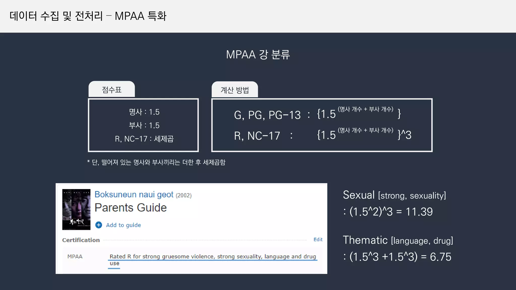제10회 보아즈(BOAZ) 빅데이터 컨퍼런스 - 포스널(Poster+Personal) 컬러 | PPT