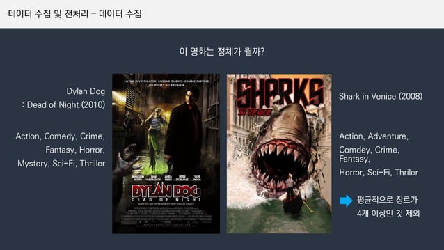 제10회 보아즈(BOAZ) 빅데이터 컨퍼런스 - 포스널(Poster+Personal) 컬러 | PPT