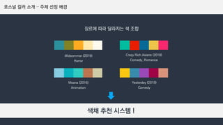 제10회 보아즈(BOAZ) 빅데이터 컨퍼런스 - 포스널(Poster+Personal) 컬러 | PDF