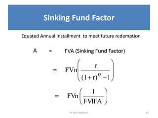 Compounding - Future Value of Money | PPTX