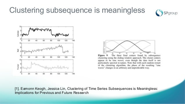 Autoencoder Forest For Anomaly Detection From Iot Time Series