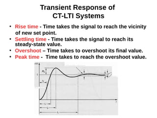 2.time domain analysis of lti systems | PDF