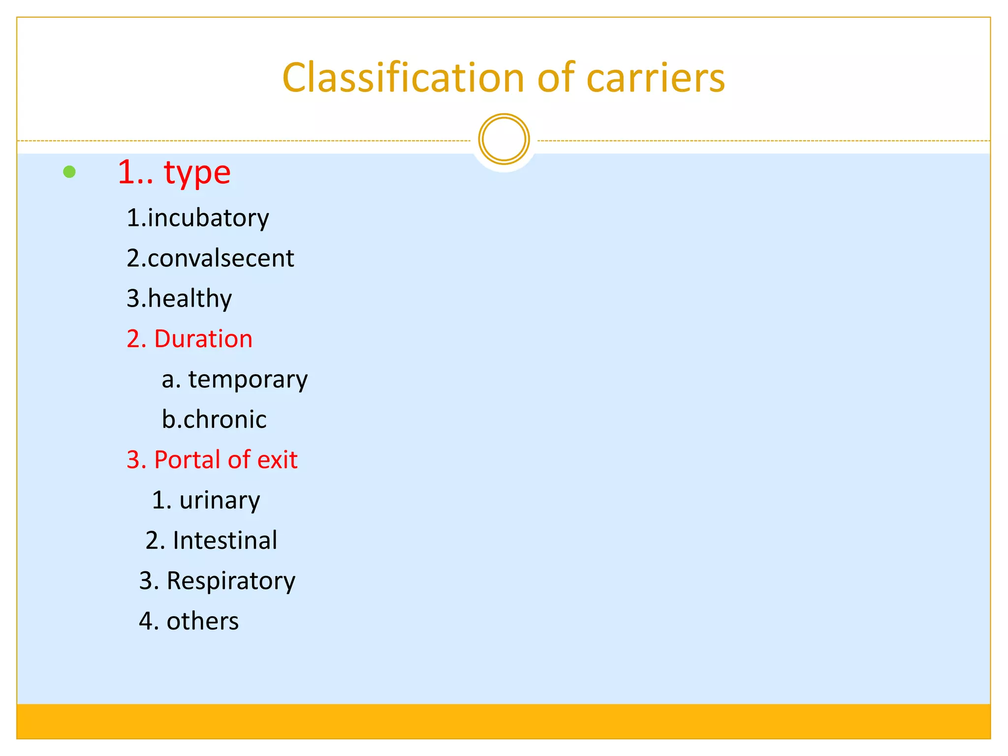 1.DYNAMICS OF DISEASE TRANSMISSION AND CHAIN OF INFECTIONS | PPTX