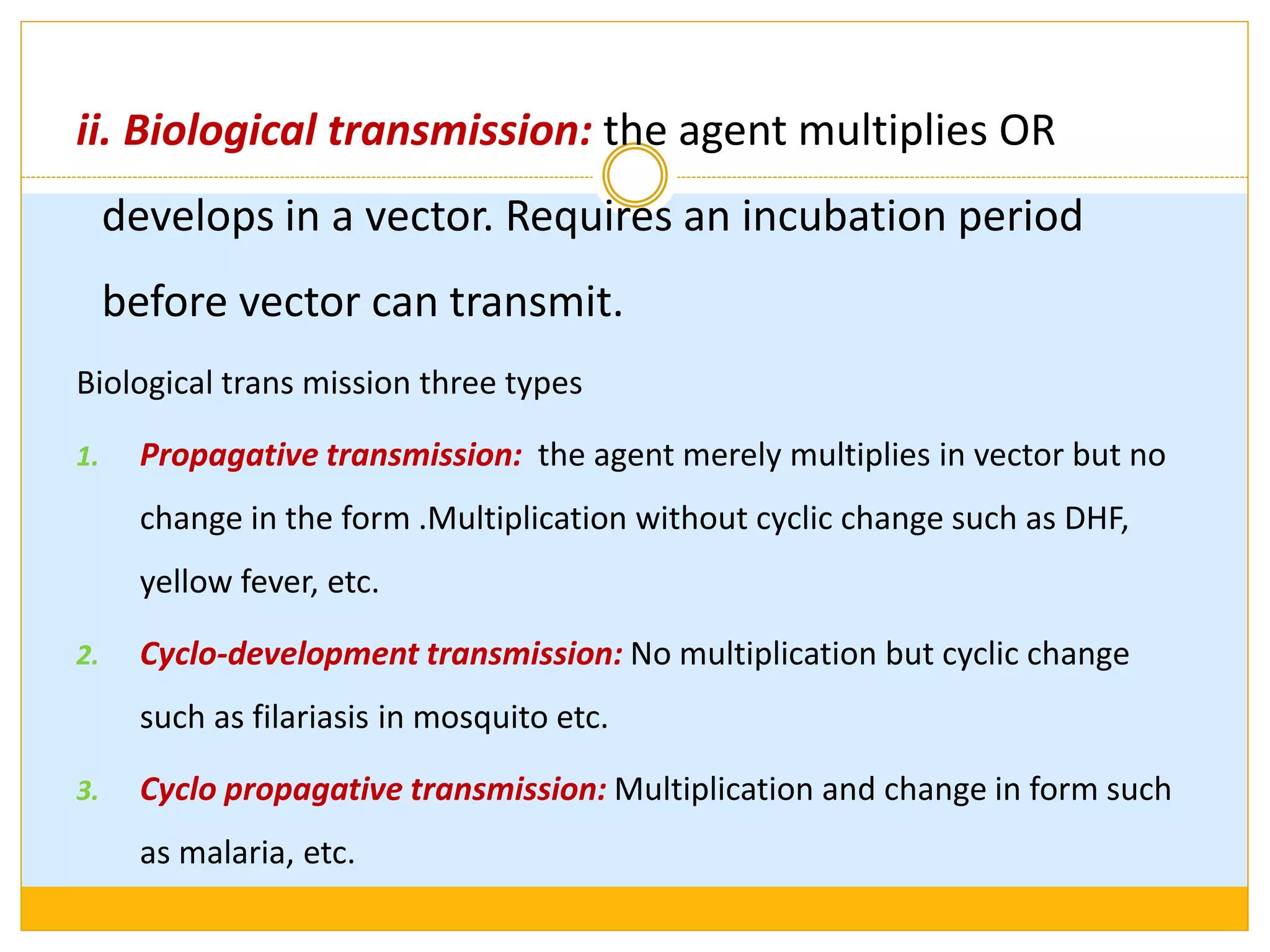 1.DYNAMICS OF DISEASE TRANSMISSION AND CHAIN OF INFECTIONS | PPTX