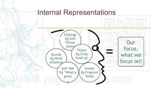 Neuro-Linguistic Programming (NLP) | PPTX