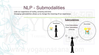 Neuro-Linguistic Programming (NLP) | PPTX