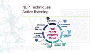 Neuro-Linguistic Programming (NLP) | PPTX