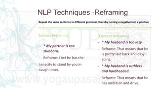 Neuro-Linguistic Programming (NLP) | PPTX