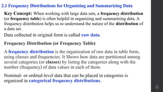 2.1 frequency distributions for organizing and summarizing data | PPTX