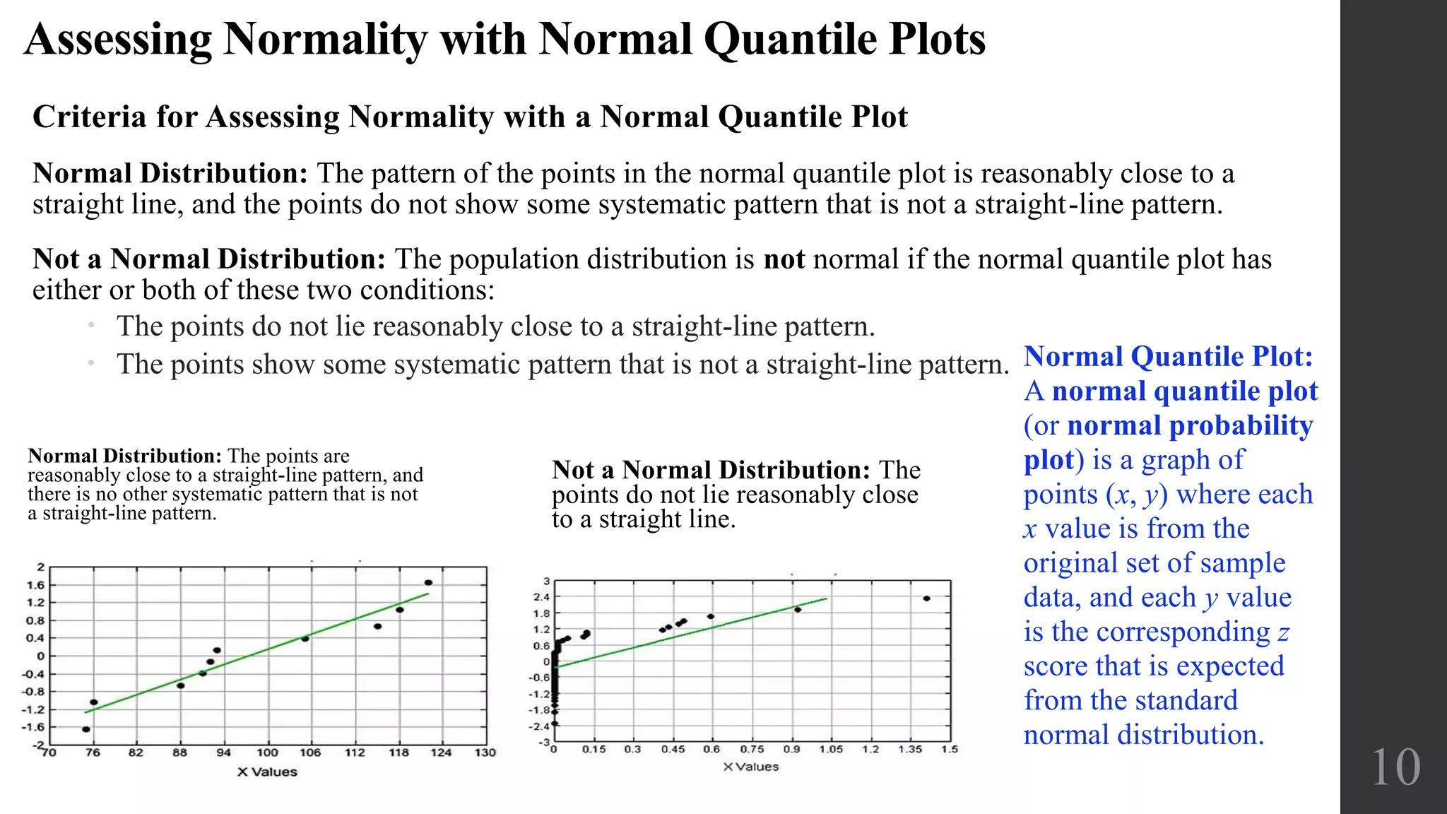2.2 Histograms | PPTX