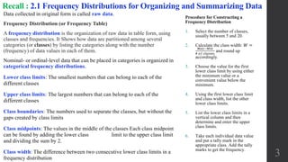2.2 Histograms | PPTX