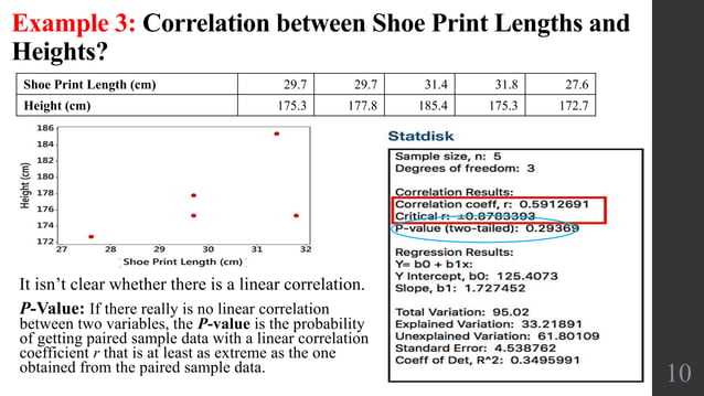 2.4 Scatterplots, correlation, and regression | PPTX | Physics | Science