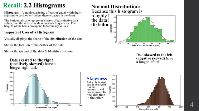 2.4 Scatterplots, correlation, and regression | PPTX | Physics | Science