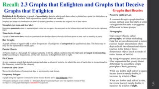 2.4 Scatterplots, correlation, and regression | PPTX