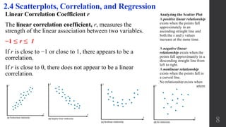 2.4 Scatterplots, correlation, and regression | PPTX