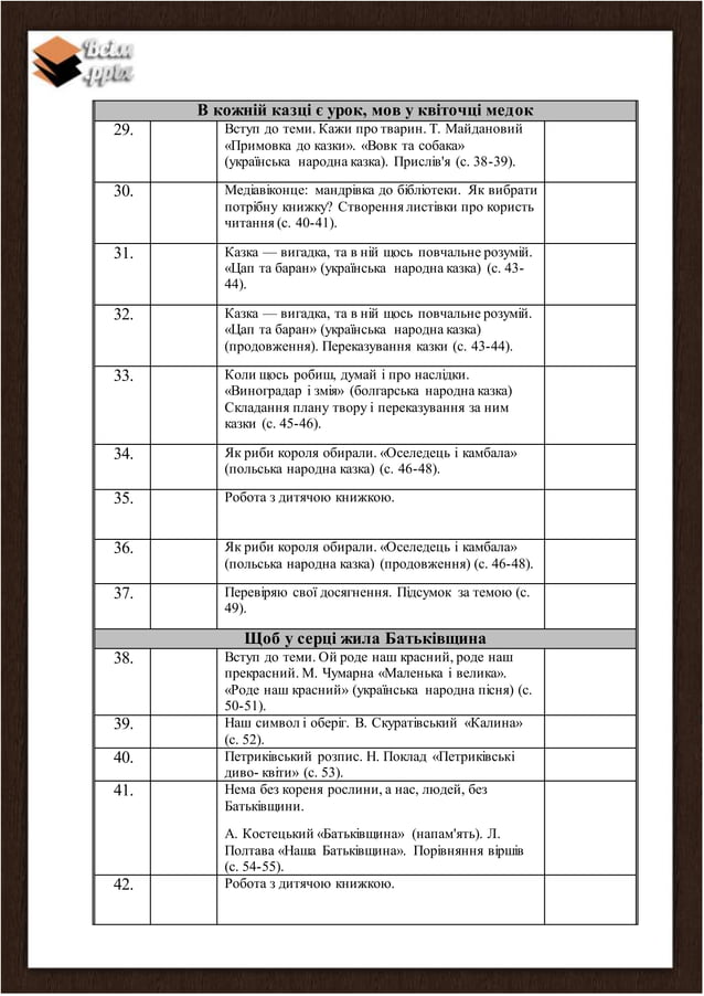 Календарно тематичне планування Літературне читання для 2 класу за О Савченко І семестр Doc