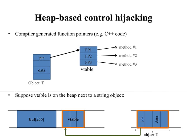 Control hijacking | PPTX