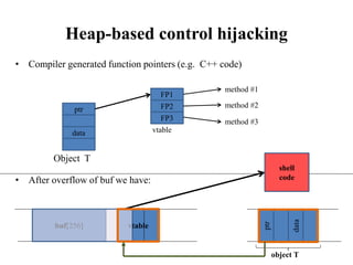 Control hijacking | PPTX