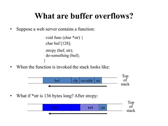 Control hijacking | PPTX