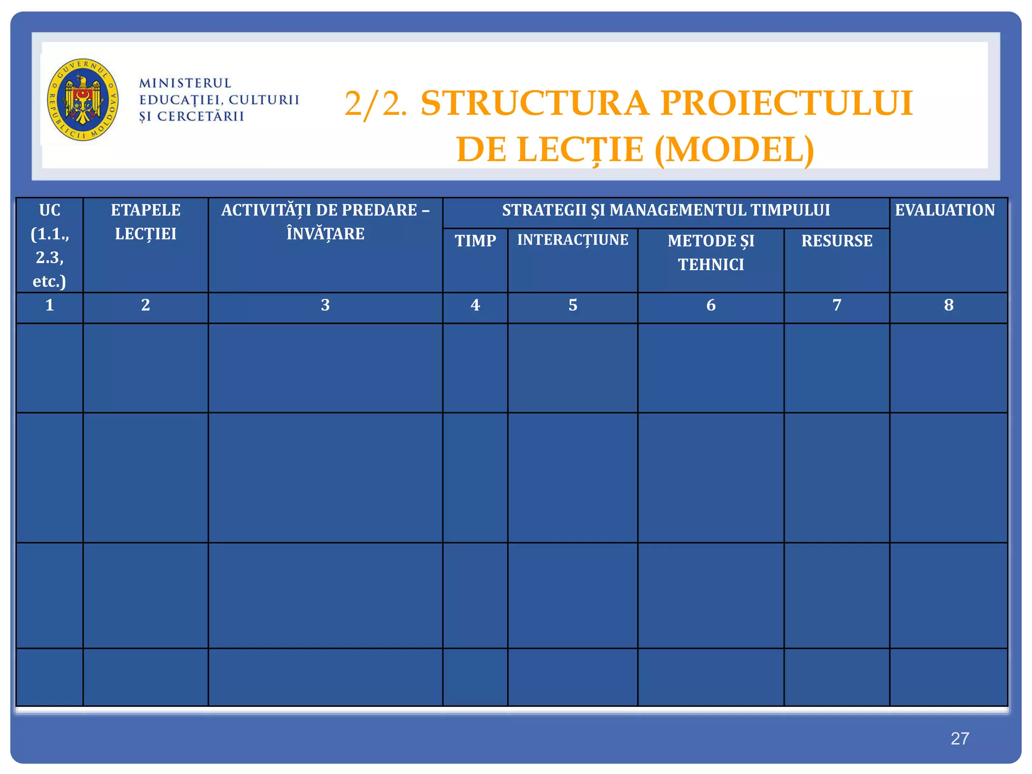 Proiectarea de lungă durată și proiectarea de scurtă durată | PPTX