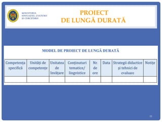 Proiectarea de lungă durată și proiectarea de scurtă durată | PPTX