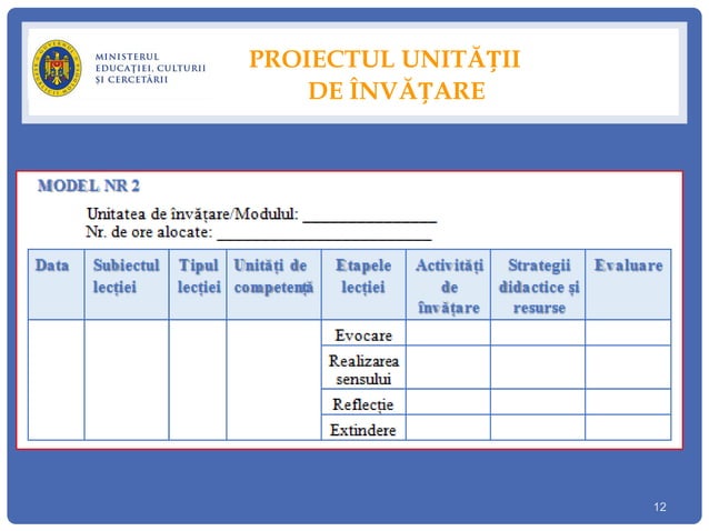 Proiectarea de lungă durată și proiectarea de scurtă durată | PPTX