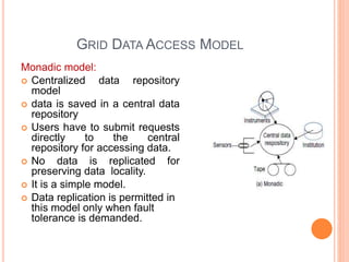 Data Intensive Grid Service Model | PPTX