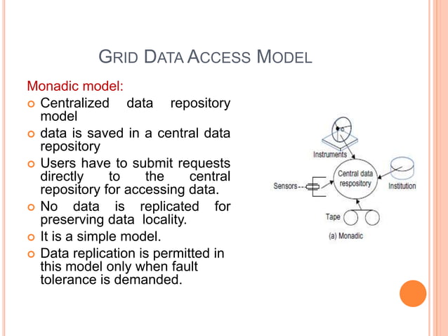 Data Intensive Grid Service Model | PPTX