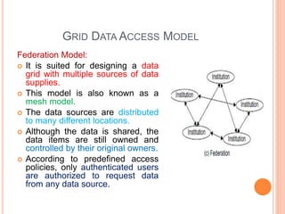 Data Intensive Grid Service Model | PPTX