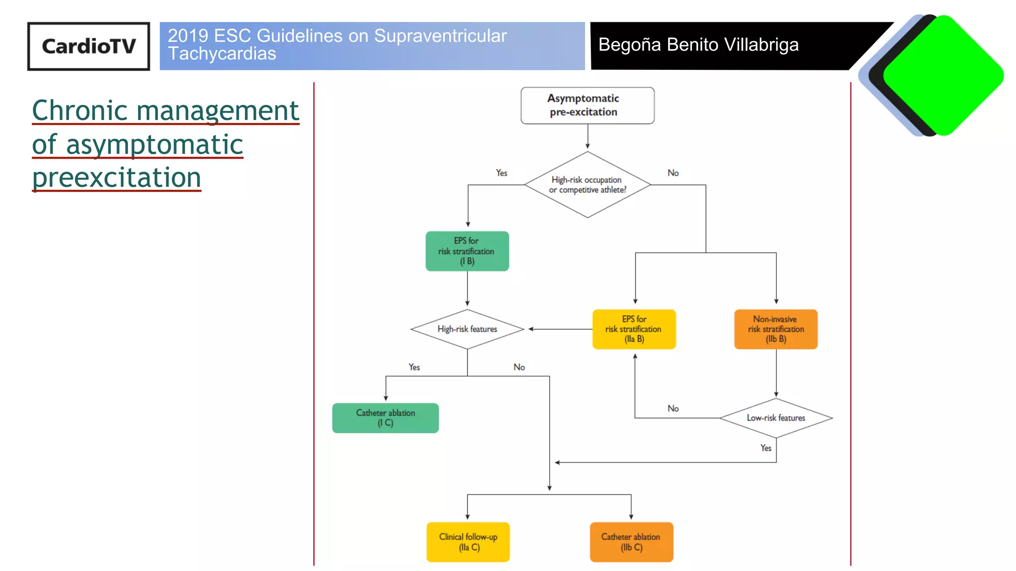 2019 ESC Guidelines on supraventicular tachycardias | PDF