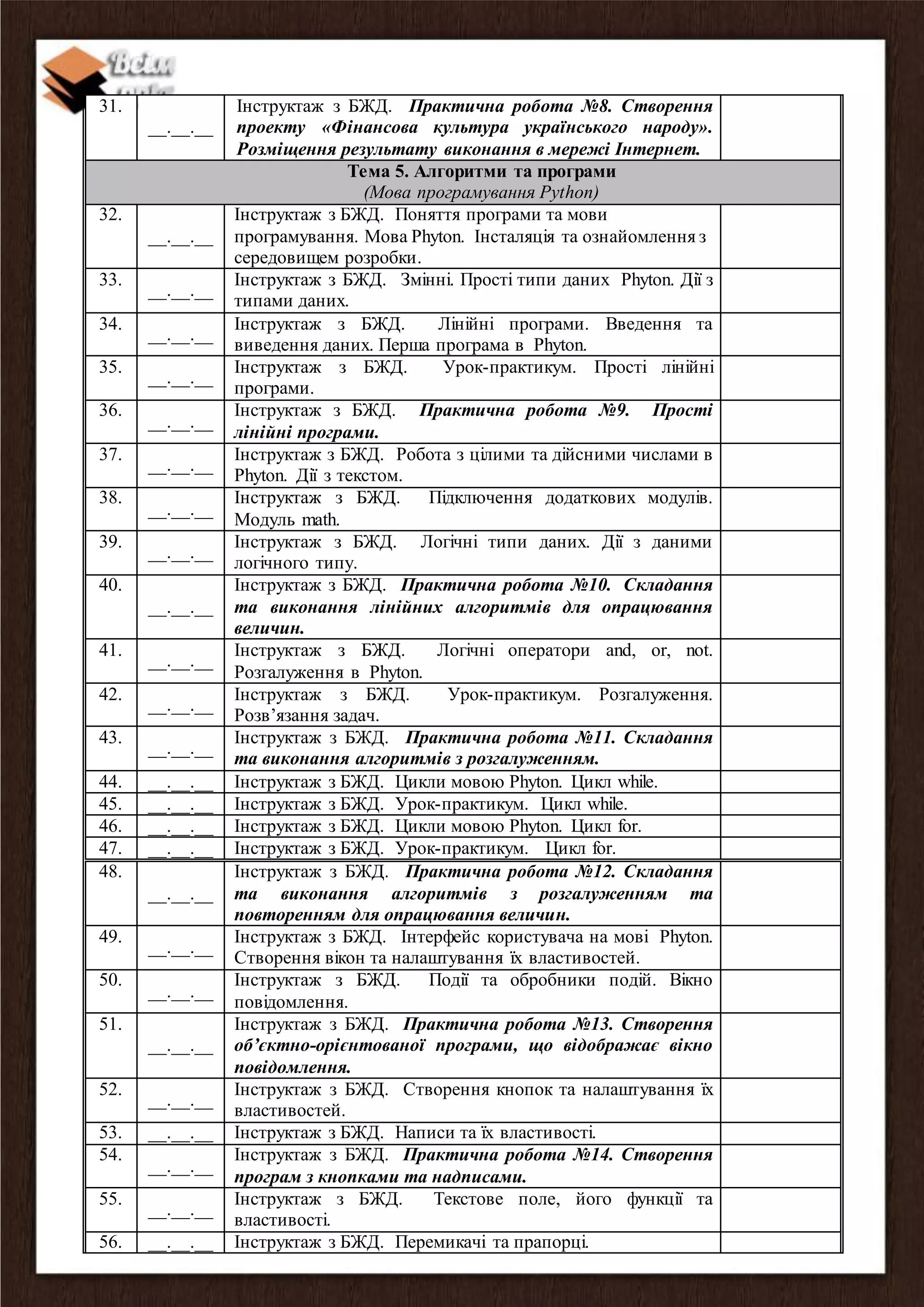 Календарне планування 8 клас Інформатика Python Pdf
